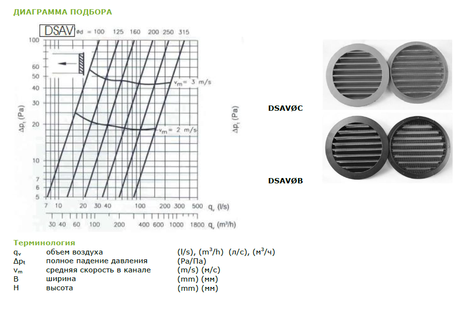 Наружная вентиляционная решетка DEC DSAV 160С серая, с сеткой от насекомых
